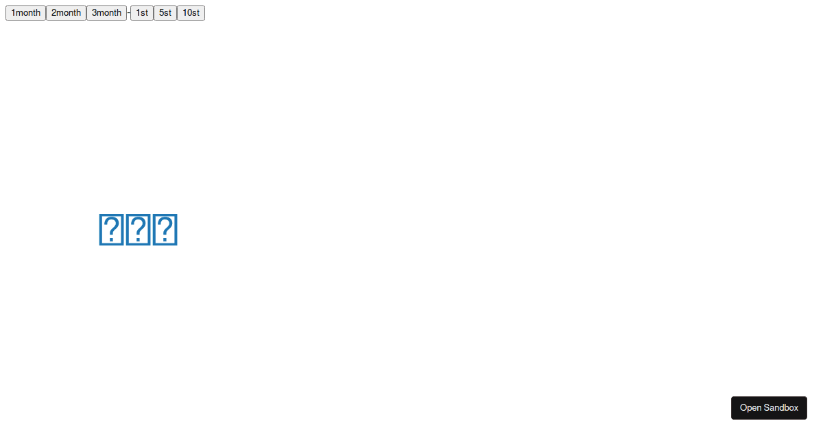 react-d3-cloud demo - Codesandbox