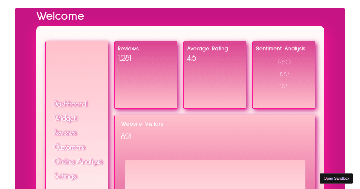 HW-Dashboard - Codesandbox