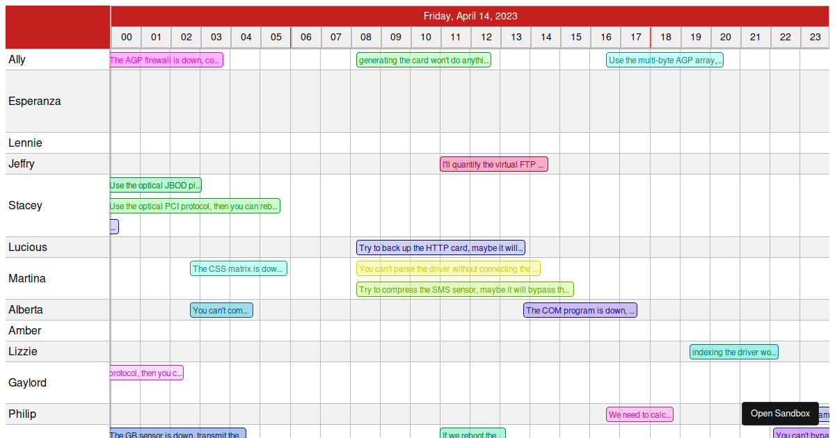 Timeline Demo - item renderer (forked) - Codesandbox
