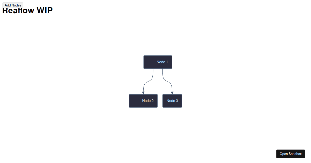 reaflow-demo - Codesandbox