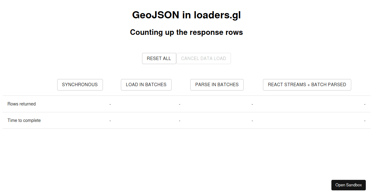 Loading Geojson Codesandbox
