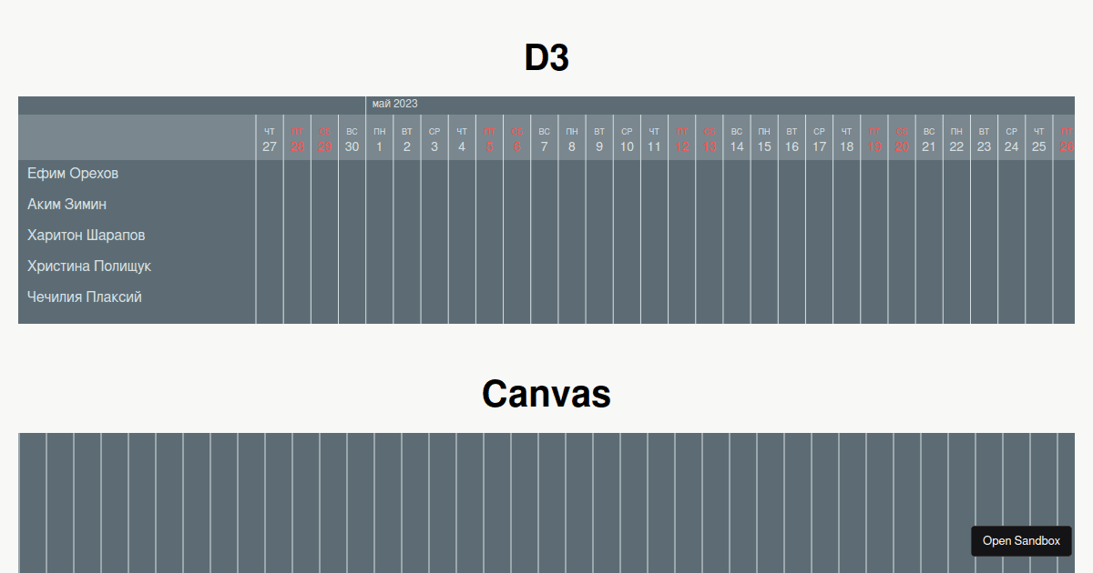 Horizontal scroll - Codesandbox
