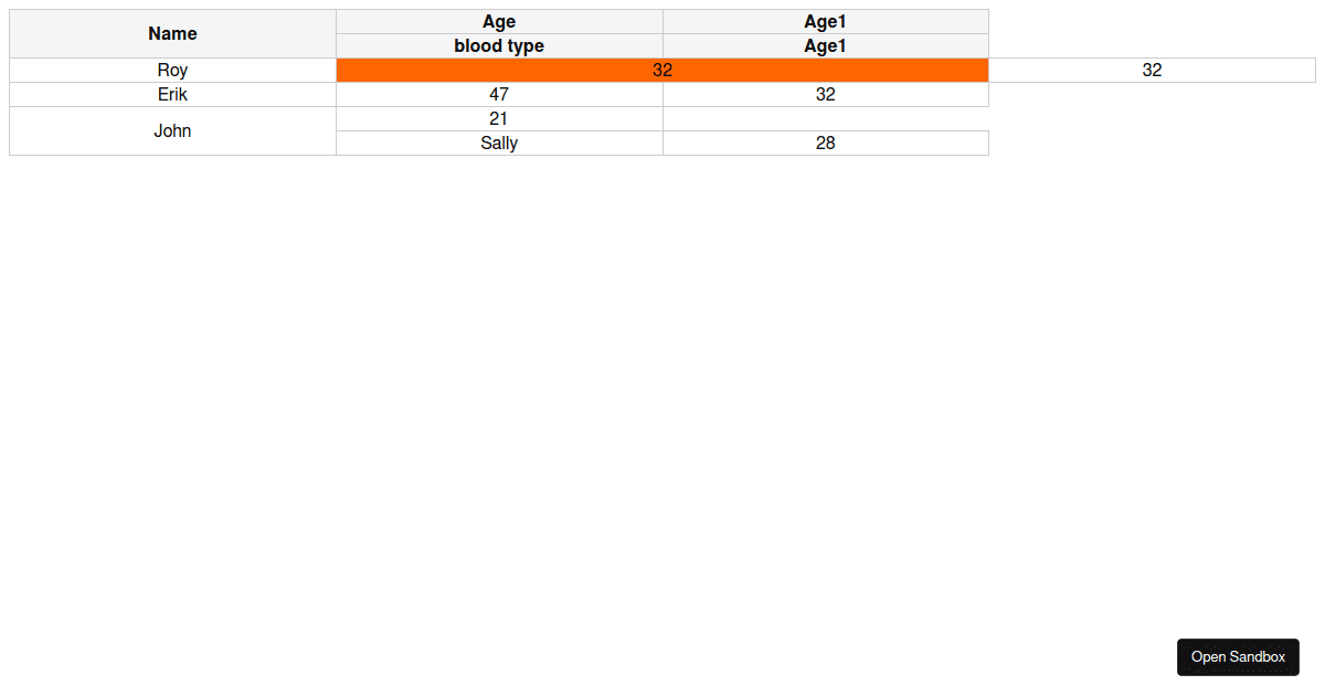 Column-resizer in React (forked) - Codesandbox
