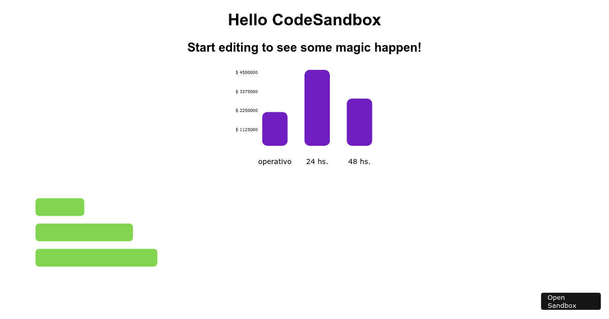 interesting-river-068shh - Codesandbox