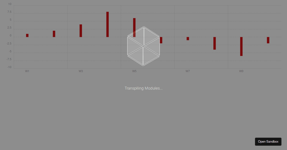 bar-bi-polar-interpolated - Codesandbox
