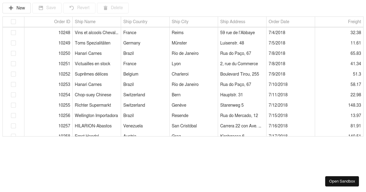 DevExtreme custom action for delete - Codesandbox