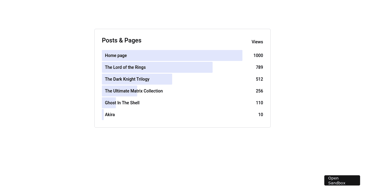 Stats module v2 - Codesandbox