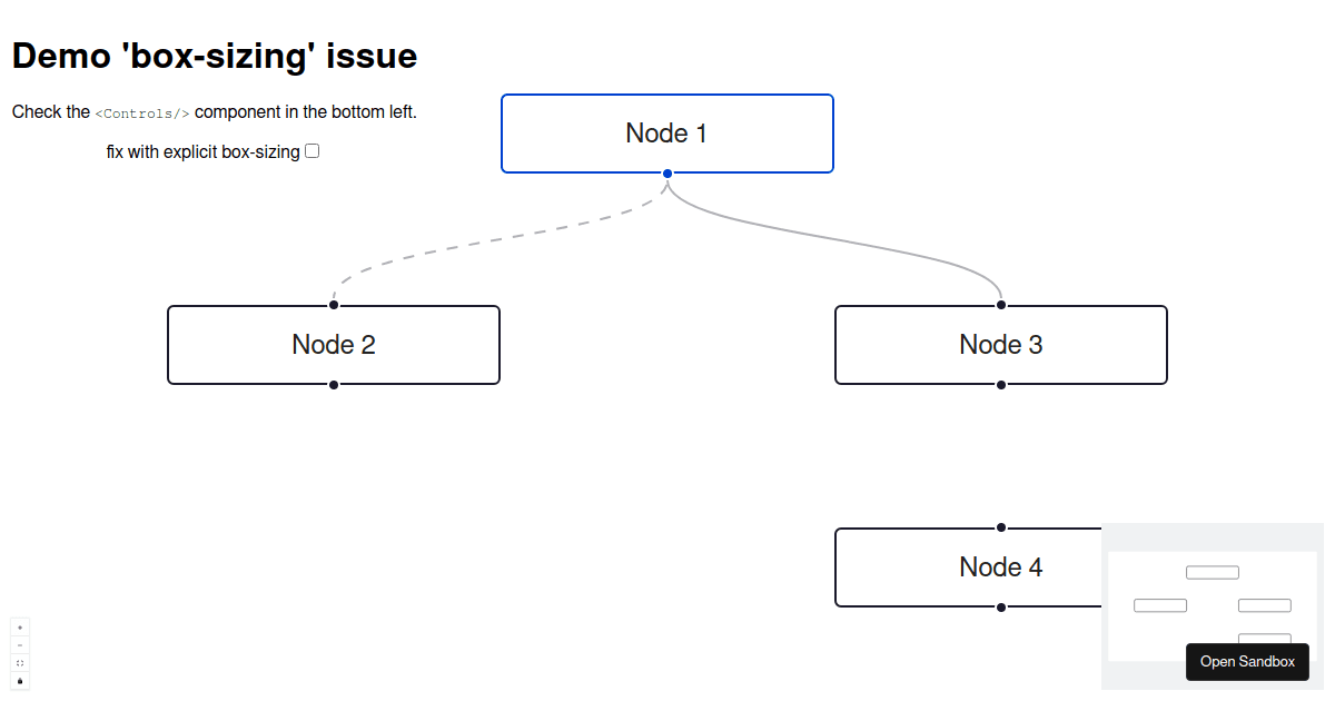 react-flow demo issue #659 - Codesandbox