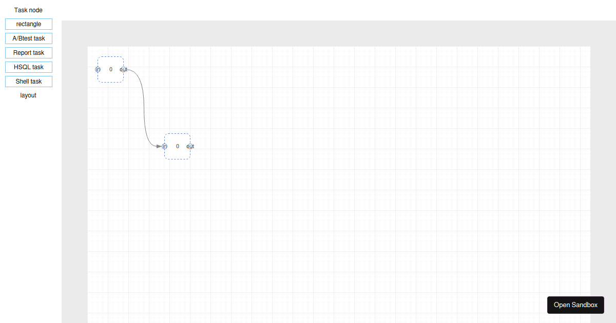 Mxgraph React Codesandbox