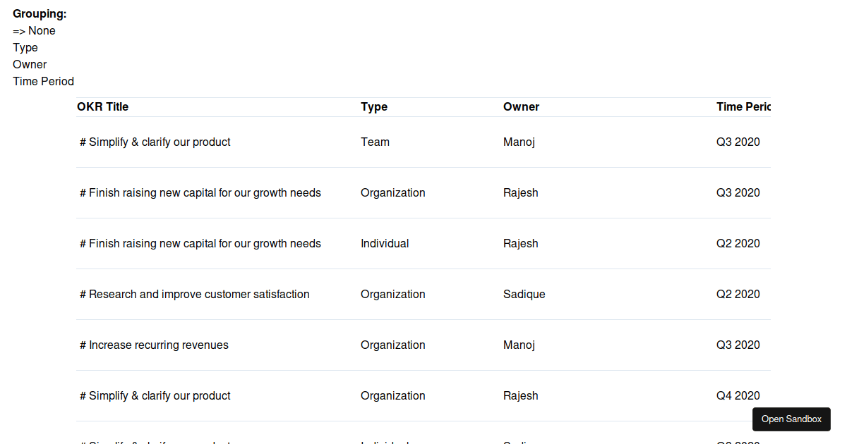 dnd-implementation - Codesandbox