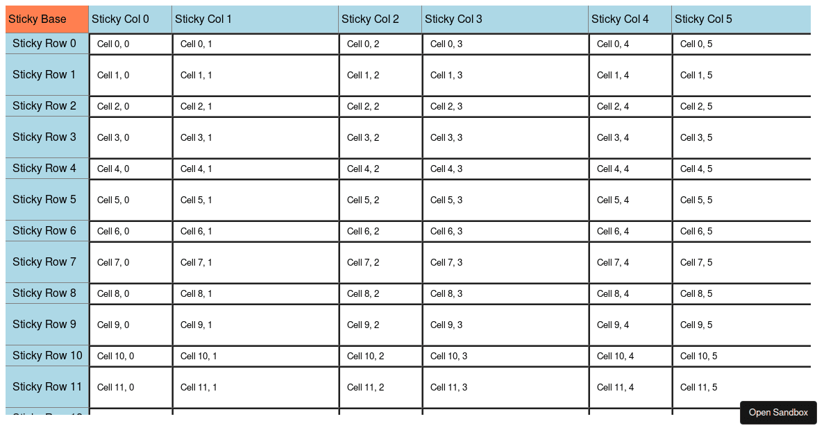 Sticky Variable Grid Example - Codesandbox