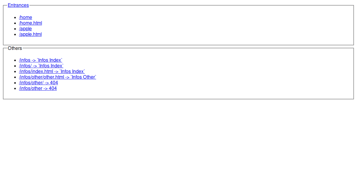 vite-plugin-virtual-mpa - Codesandbox