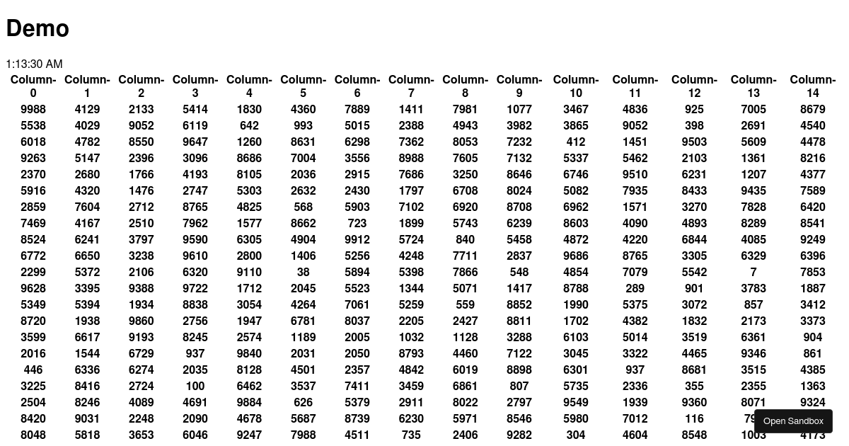 Table Performance Test Js Elements Codesandbox
