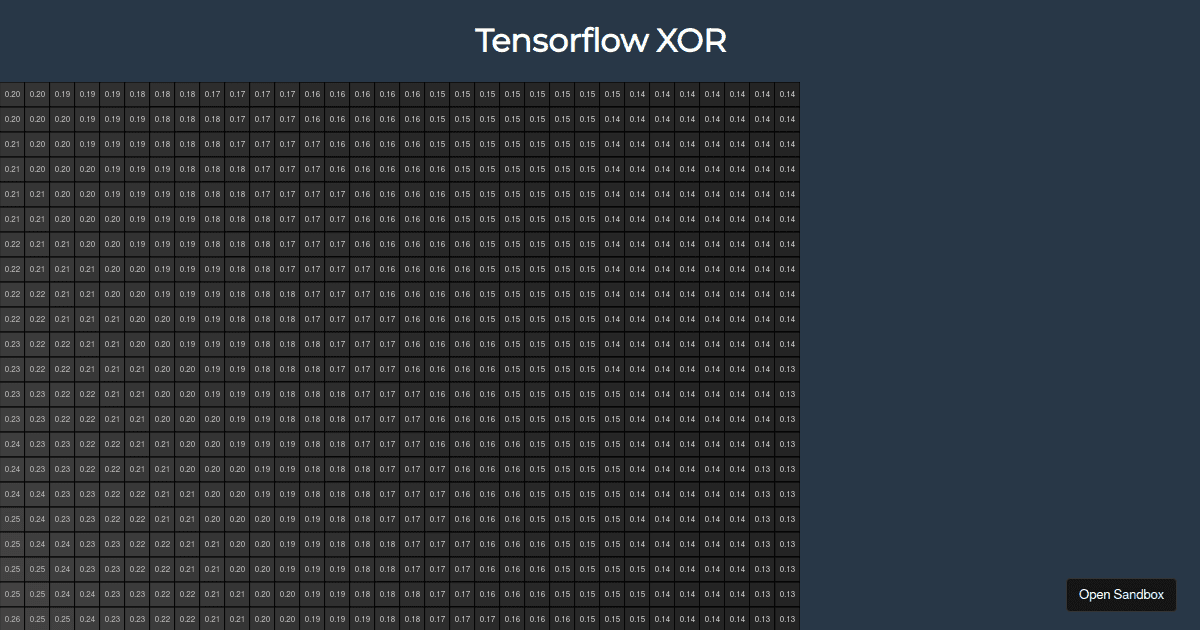 tf-xor (forked) - Codesandbox