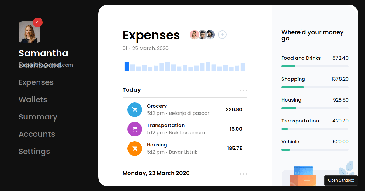dashboard - Codesandbox