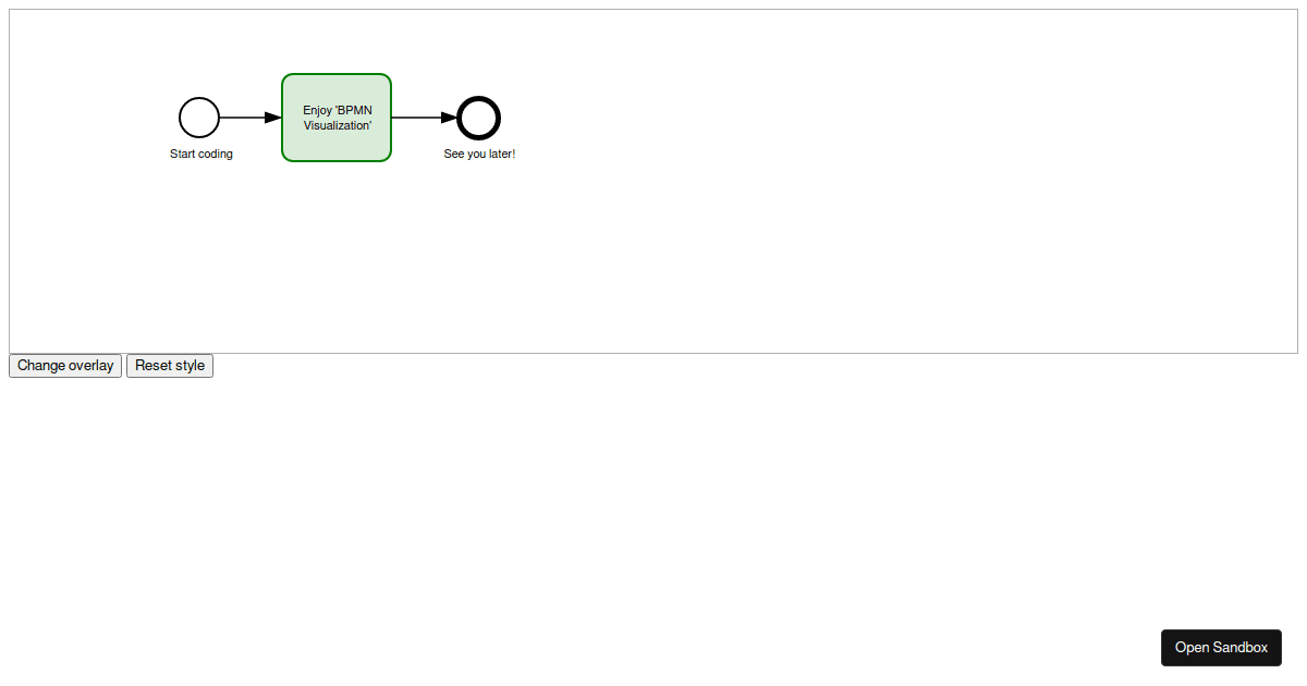fancy-river-0lwzdc - Codesandbox