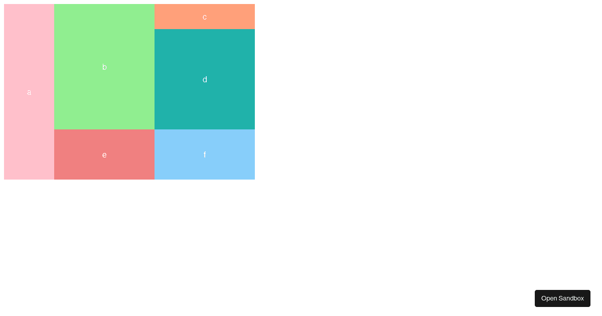 template-grid-areas - Codesandbox