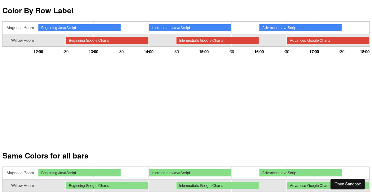 rakannimer/react-google-charts: colors - Codesandbox
