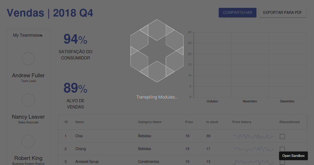 React - Sales Dashboard - Codesandbox