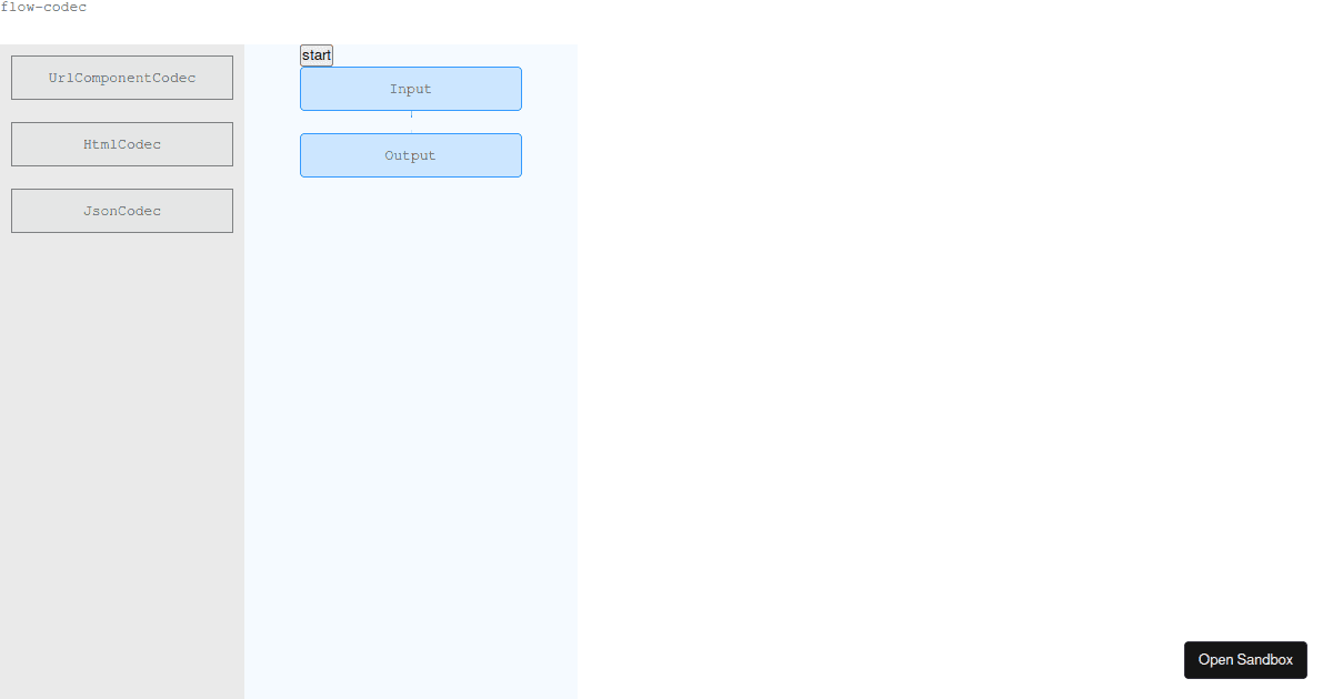 flow-codec - Codesandbox