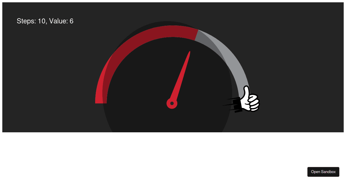 SVG Gauge - Codesandbox
