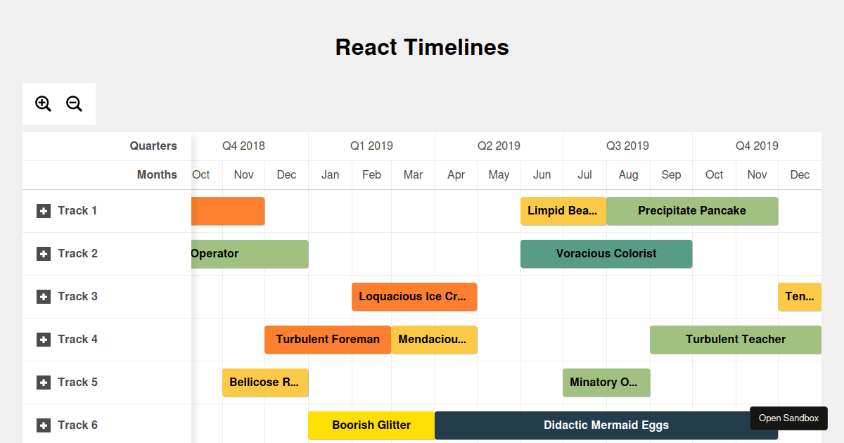 test Timelines - Codesandbox