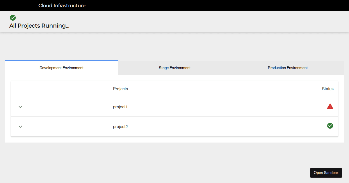 Dashboard - Codesandbox