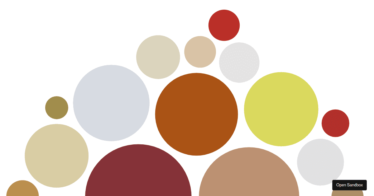 responsive-d3-bubble-chart (no label) (1/2) - Codesandbox