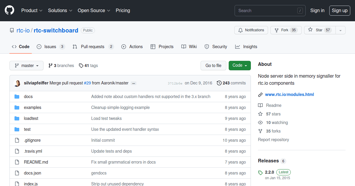 rtc-switchboard - Codesandbox