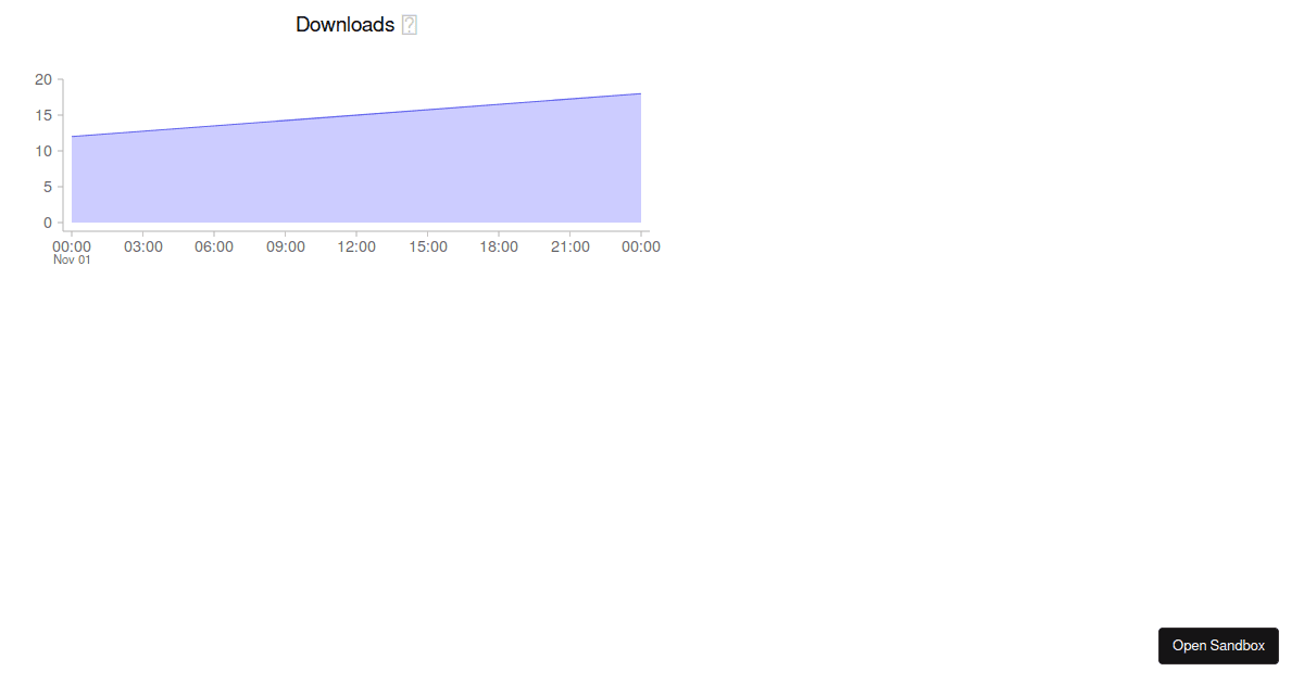 restless-cache-0w0zp - Codesandbox