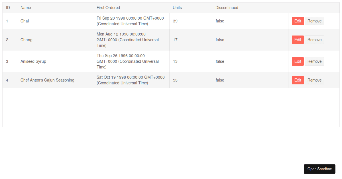 Kendo Grid native with VeeValidate (forked) - Codesandbox