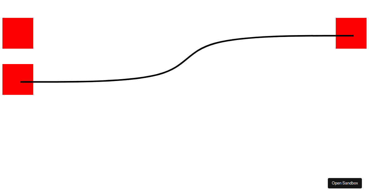 Sankey Chart Codesandbox 7397
