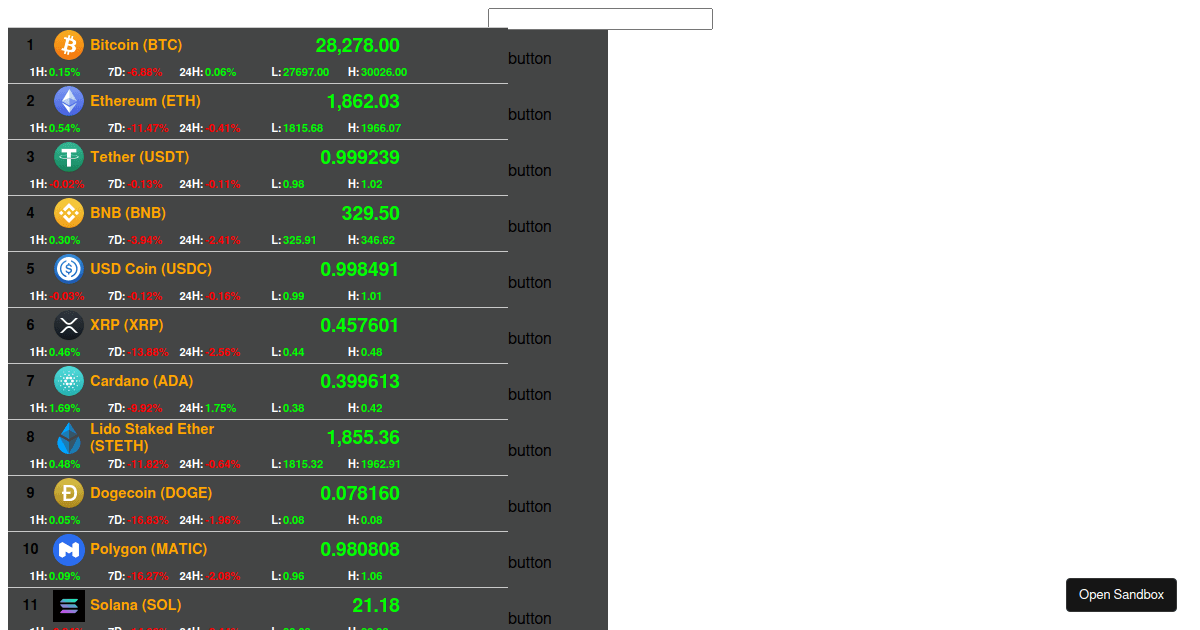 crypto price api -coingecko - Codesandbox
