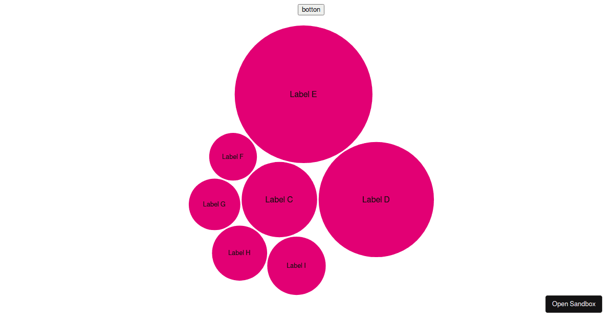 react-bubble-chart - Codesandbox