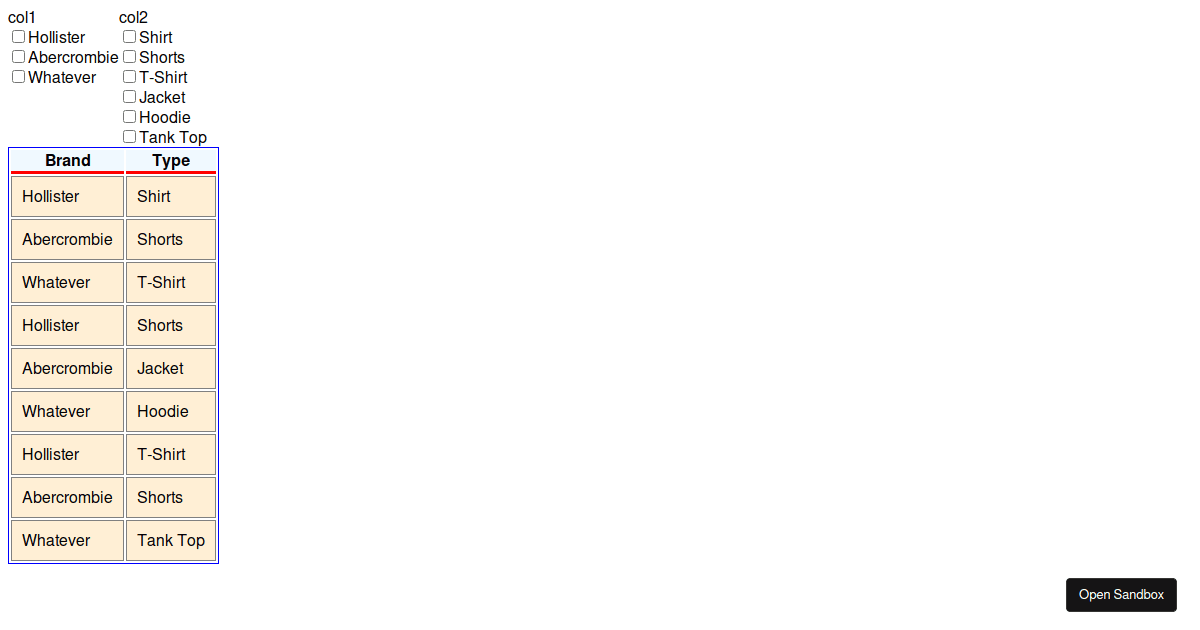 React Table Combined Filters Issue Fixed Codesandbox