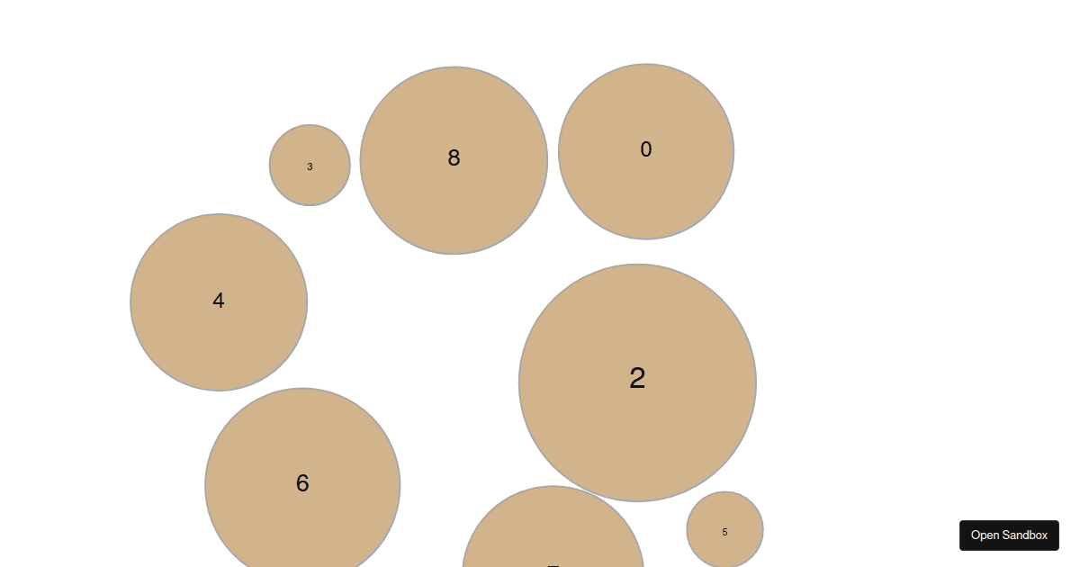 bubble-chart (forked) - Codesandbox
