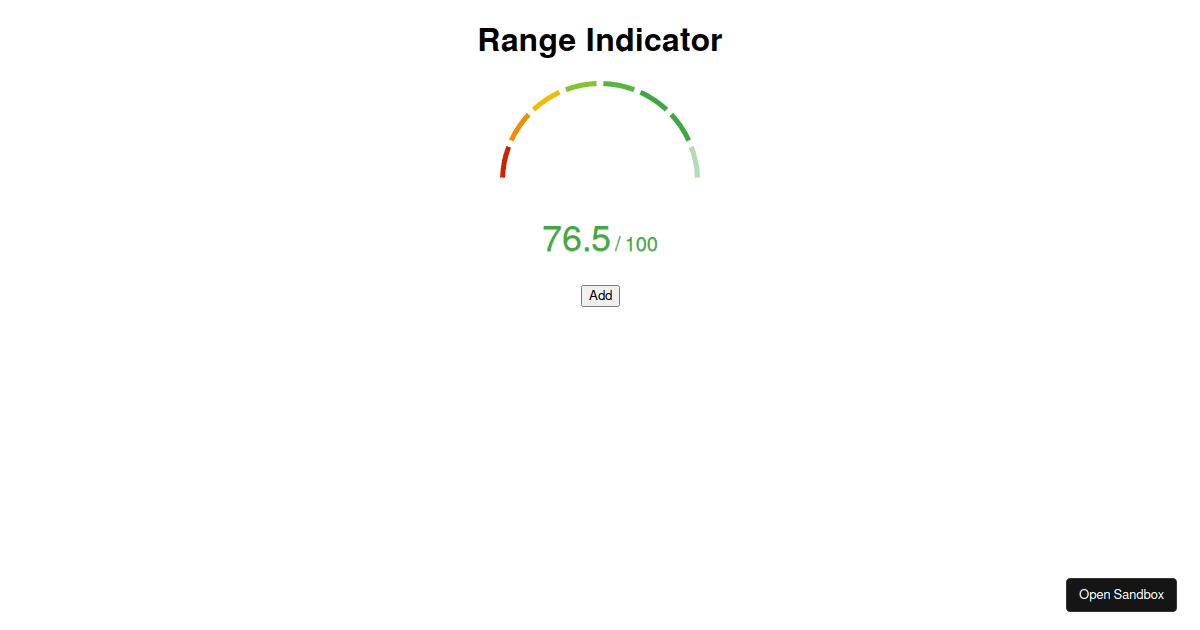 React Score Indicator (forked) - Codesandbox