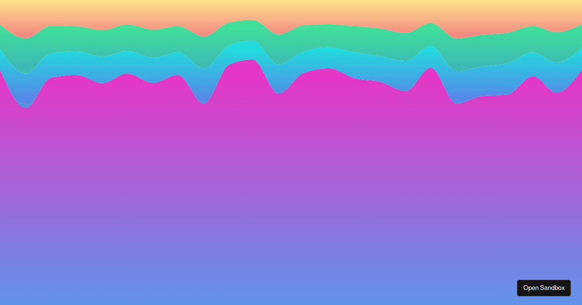 Area Stacked OEE e APQ - Codesandbox