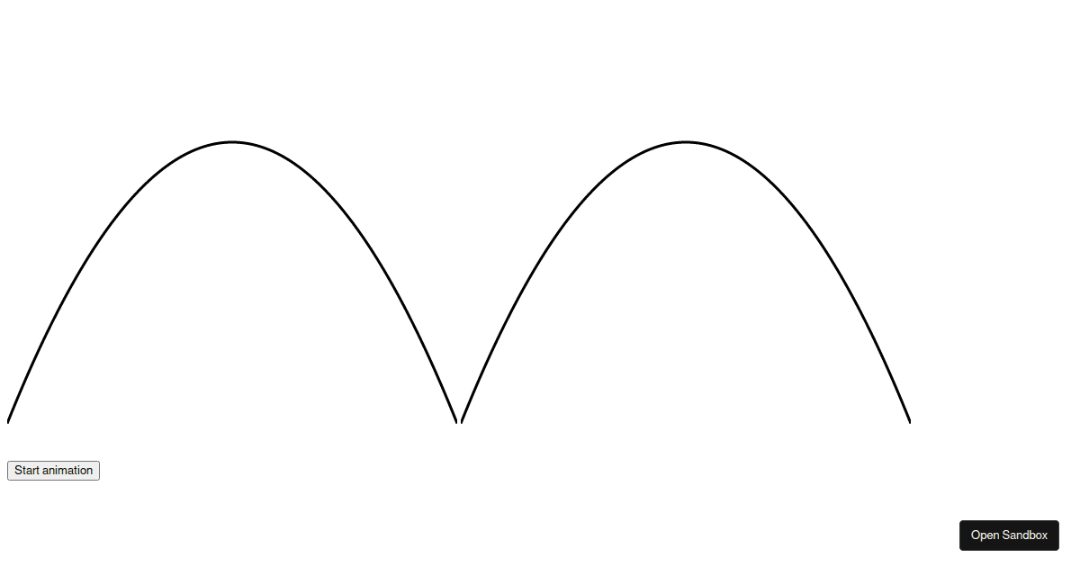 Svg Animations Codesandbox