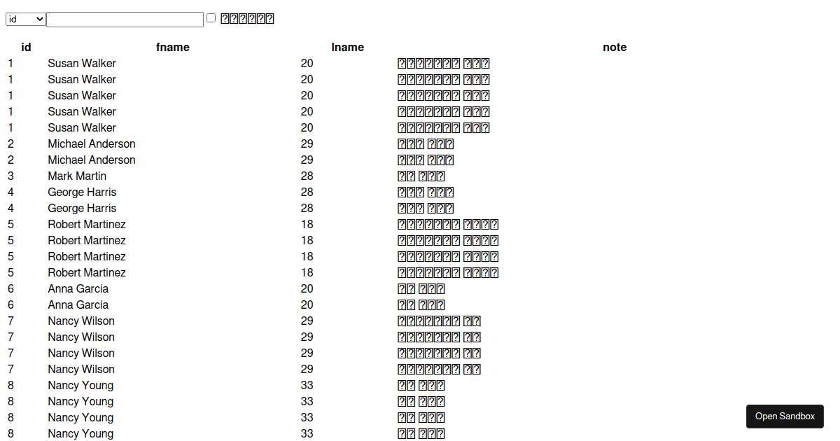 table-sort - Codesandbox