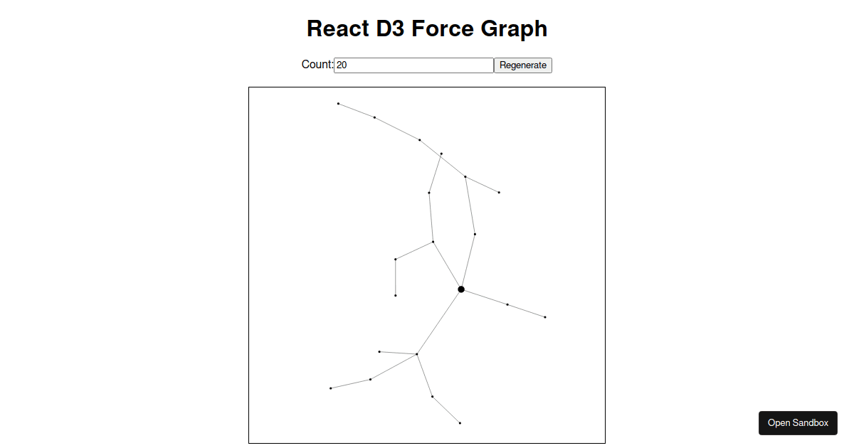 react-force-graph (forked) - Codesandbox react-force-graph (forked) - Codesandbox