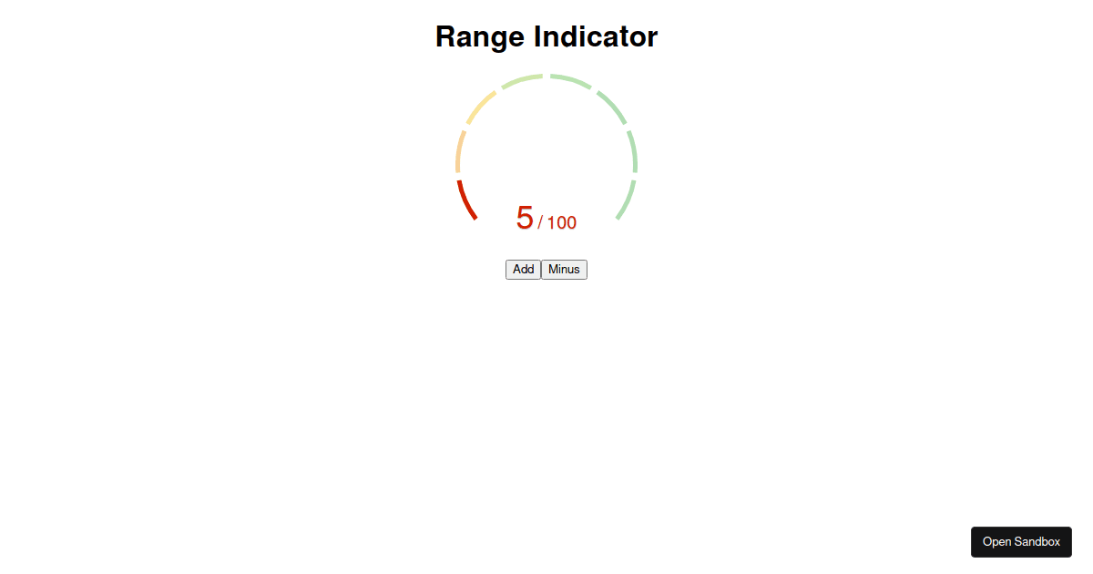 React Score Indicator - Codesandbox