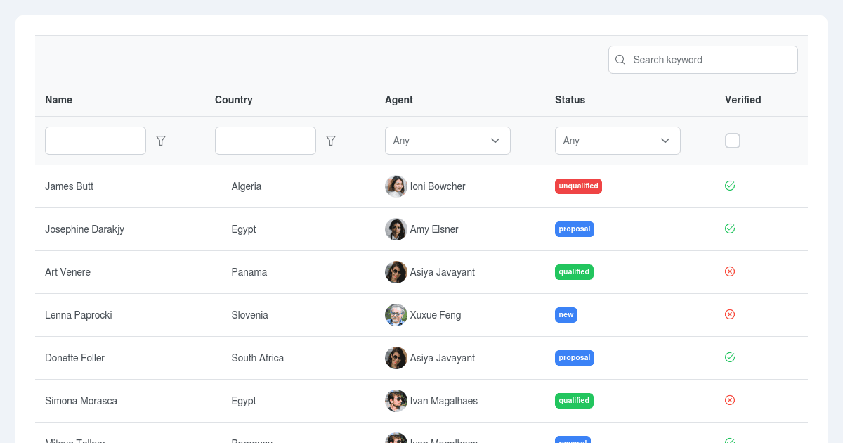 primeng-table-filter-row-demo (forked) - Codesandbox primeng-table-filter-row-demo (forked) - Codesandbox