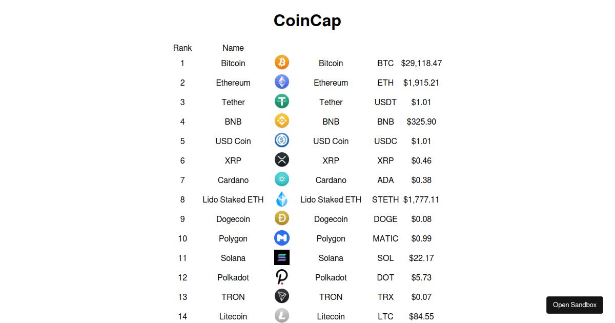 CoinCap - Codesandbox