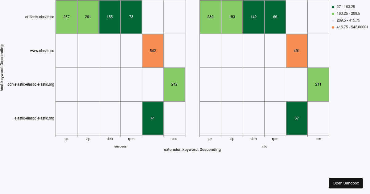 brave-maria-19rofp - Codesandbox