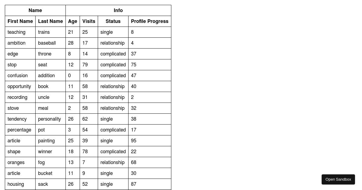 React-Table v7 sortBy custom sort - Codesandbox