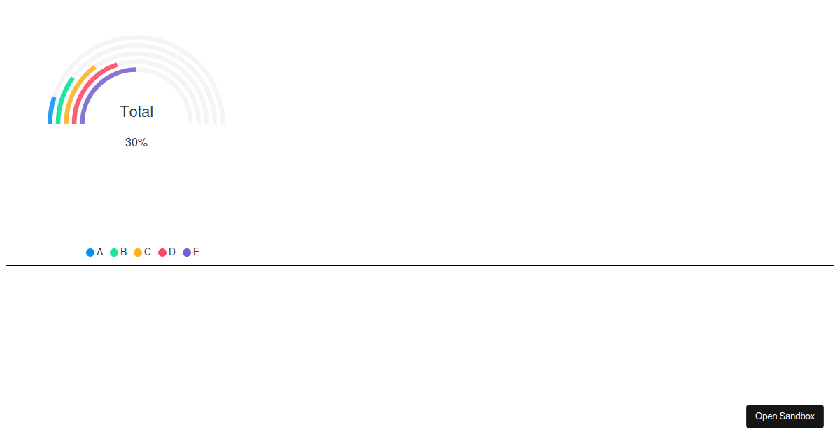 competent-visvesvaraya-1eylo - Codesandbox