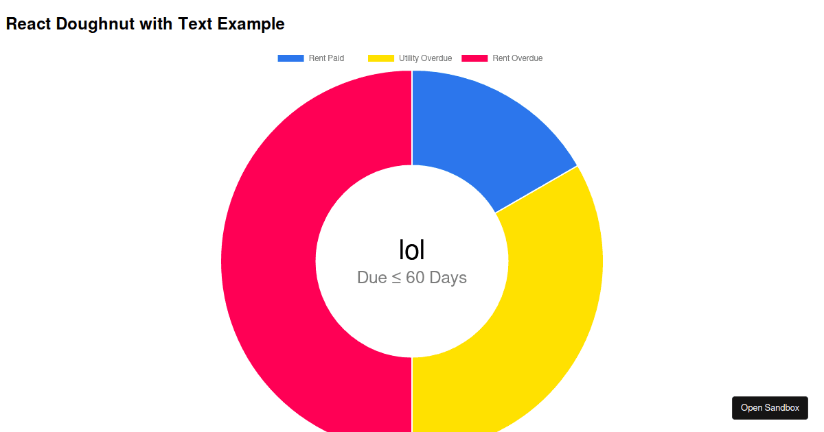 suspicious-hermann-1f014 - Codesandbox