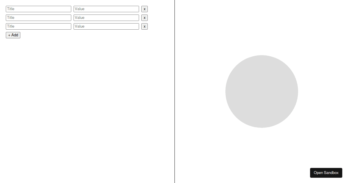 Pie Chart Vanilla Javascript Codesandbox