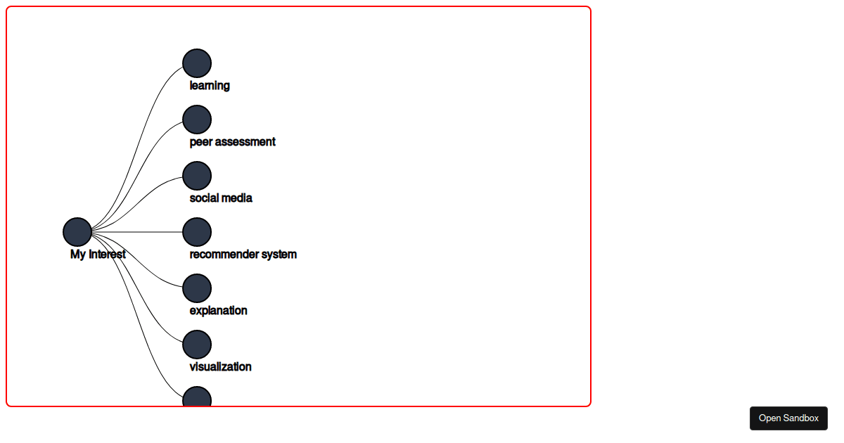 React-D3-Tree with Material UI - Codesandbox